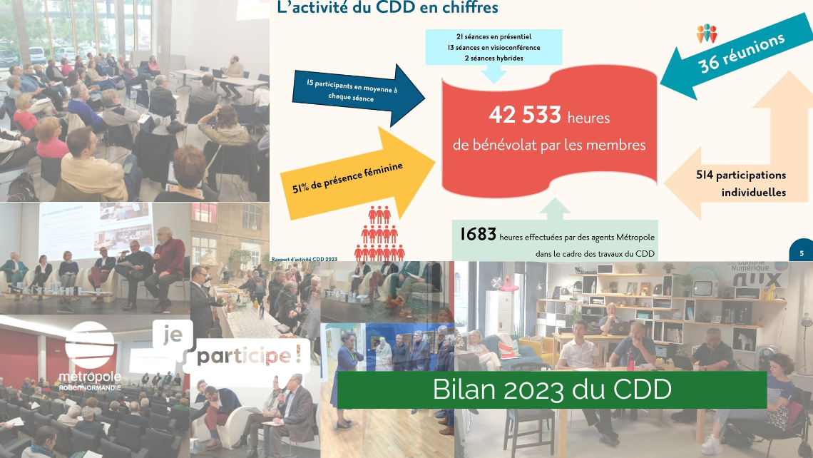 Retour sur les travaux 2023 du CDD | Je participe